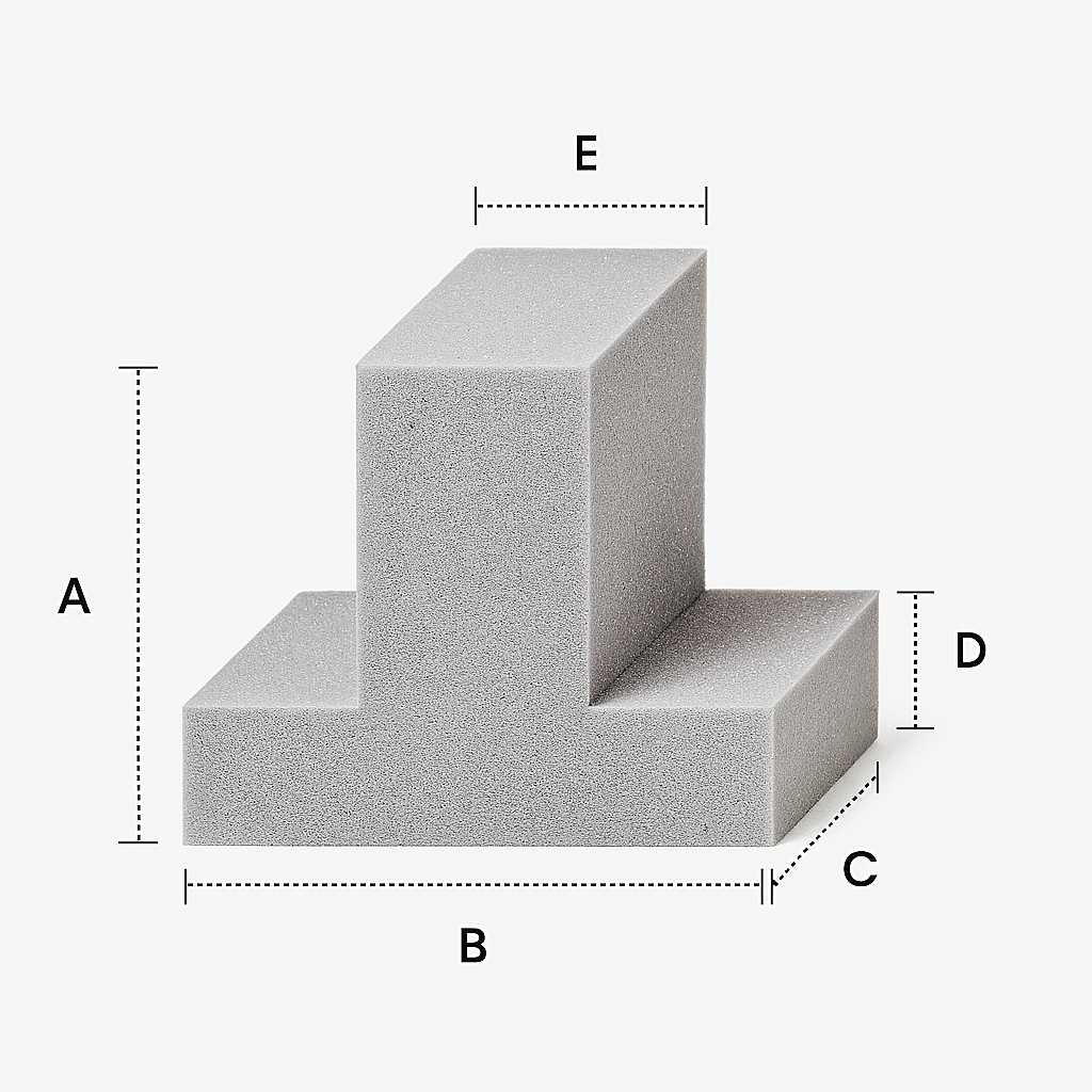 Replacement Specialists | Cushion Guys